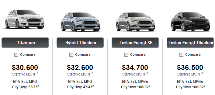 MSRP example.png | Columbia College Alumni Association